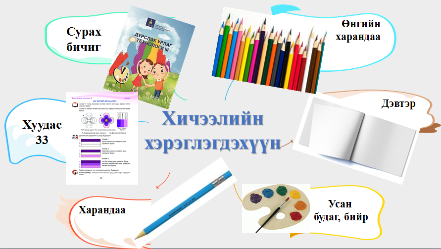 Мэдлээ Цахим контент